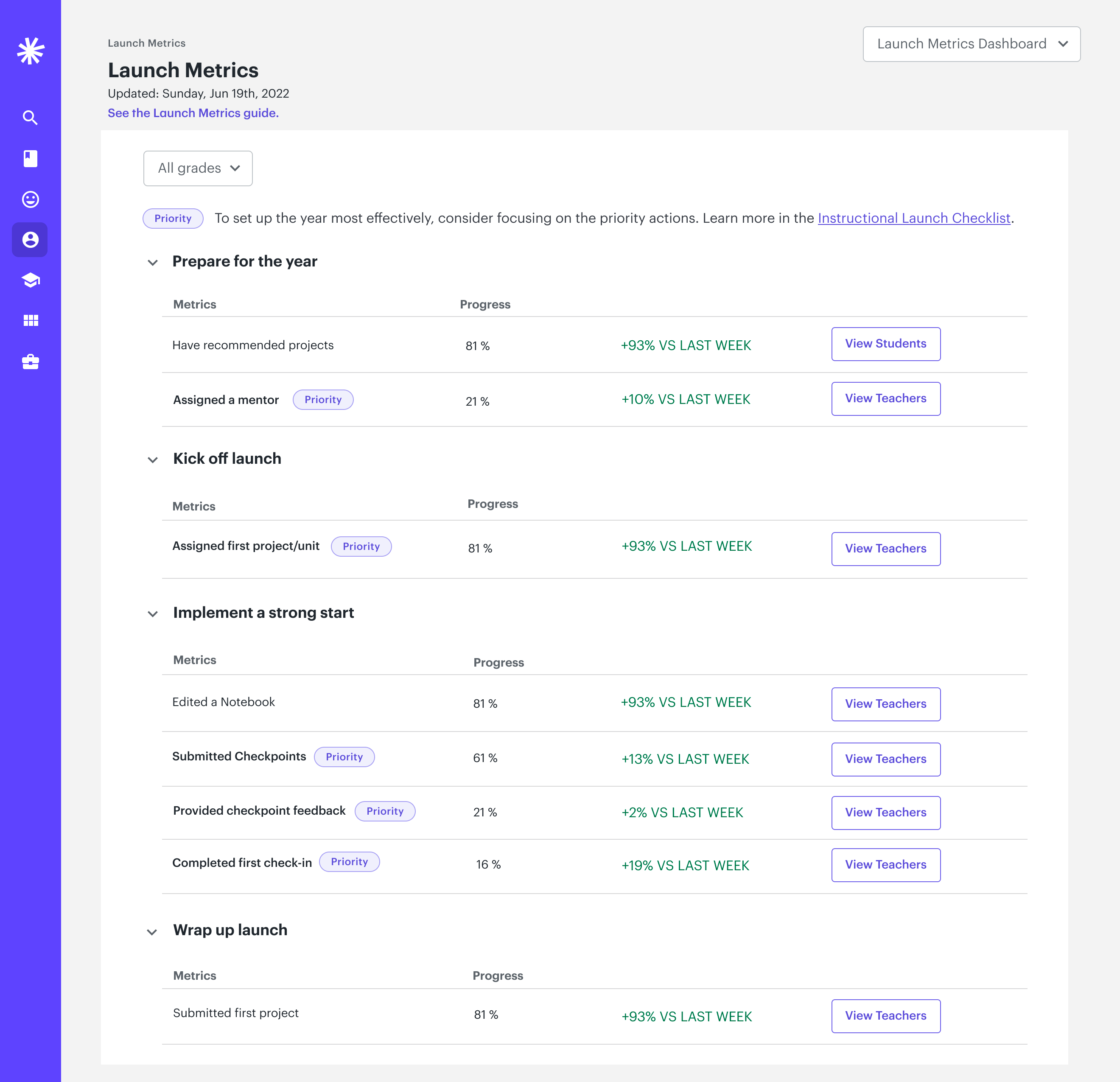 Software Engineer Loves To Solve Problems w/ Code - CZI Tech